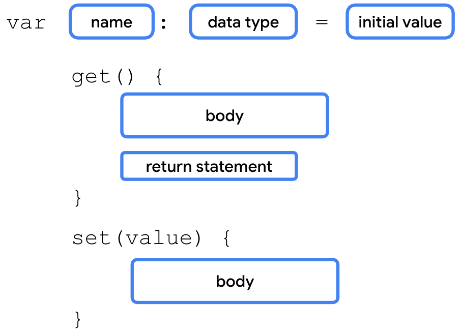 在 Kotlin 中使用类和对象 Android Developers
