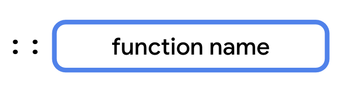 在 Kotlin 中使用函数类型和 Lambda 表达式 Android Developers