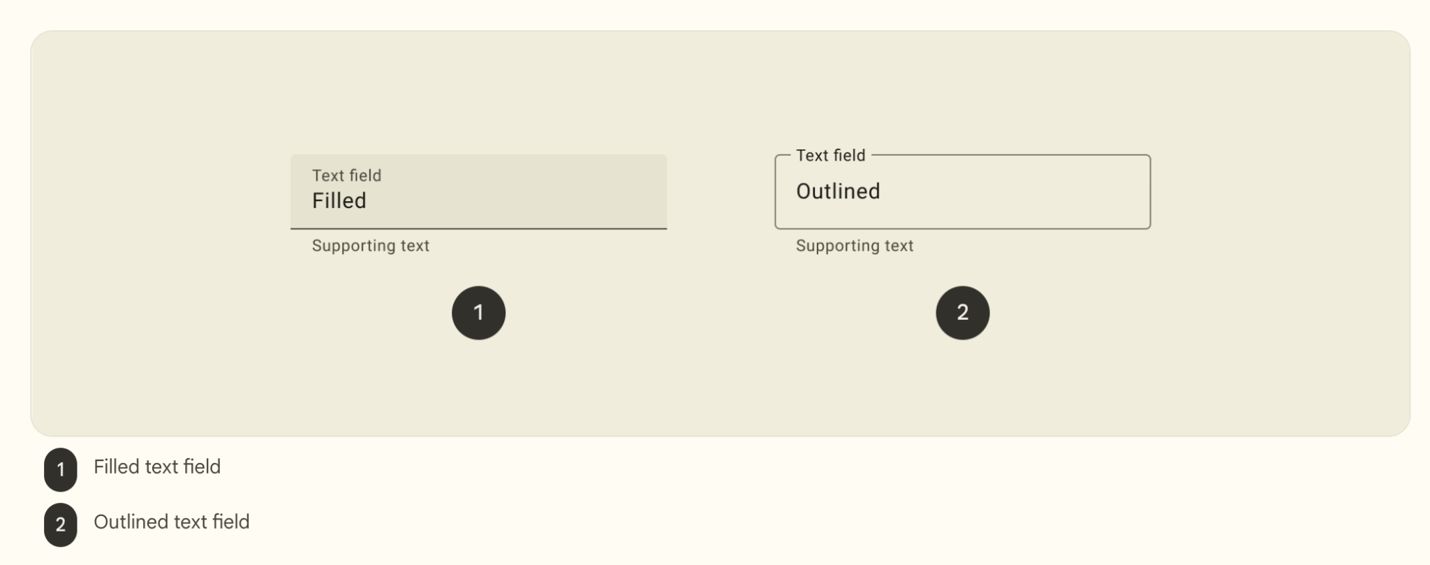 Compose 中的 Viewmodel 和状态 Android Developers